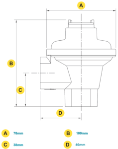 Domestic Regulators - Sperryn