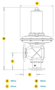 Industrial Regulators - Sperryn